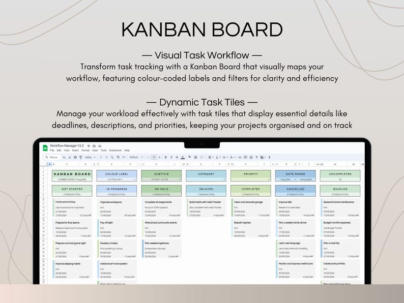 Project Management Spreadsheet, Kanban Board and Gantt Chart Template ...