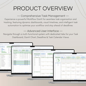 Multi Project Manager and Gantt Chart Planner Spreadsheet, Task Tracker ...