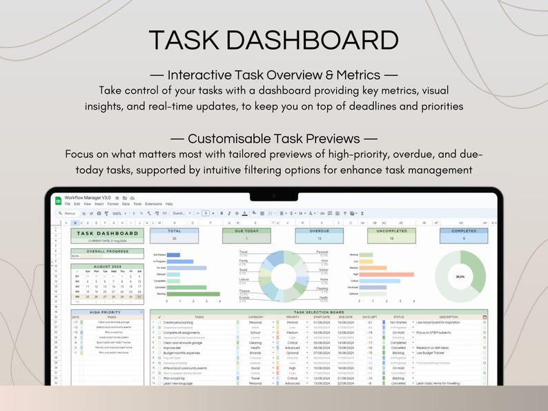 Multi Project Manager and Gantt Chart Planner Spreadsheet, Task Tracker ...