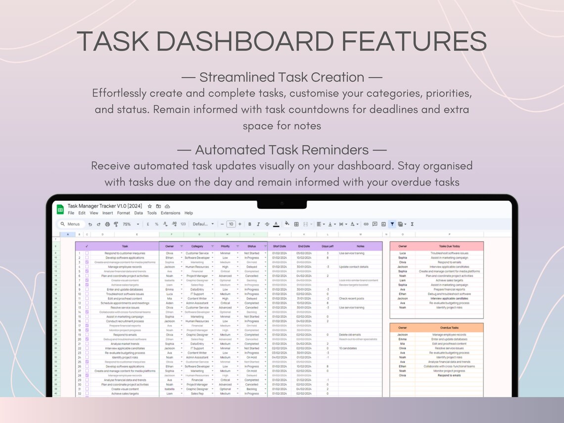 Task Manager Tracker Spreadsheet Template, Google Sheets Gantt Chart ...