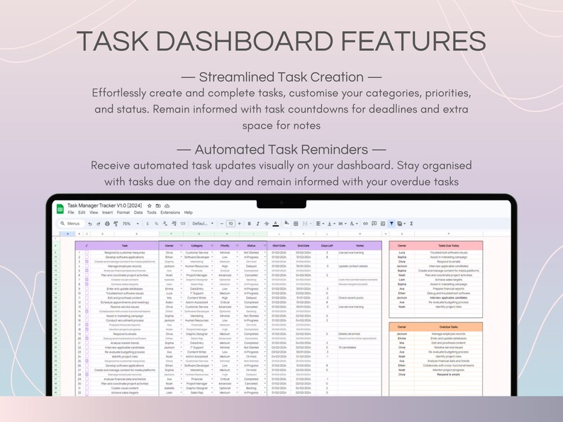 Task Manager Tracker Spreadsheet Template, Google Sheets Gantt Chart ...