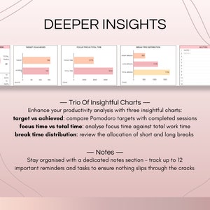 Pomodoro Tracker Spreadsheet, Google Sheets Productivity Timer, Study ...