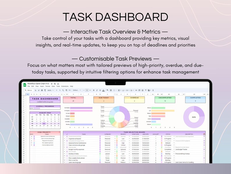 Workflow Task Tracker Spreadsheet, Google Sheets to Do List and ...