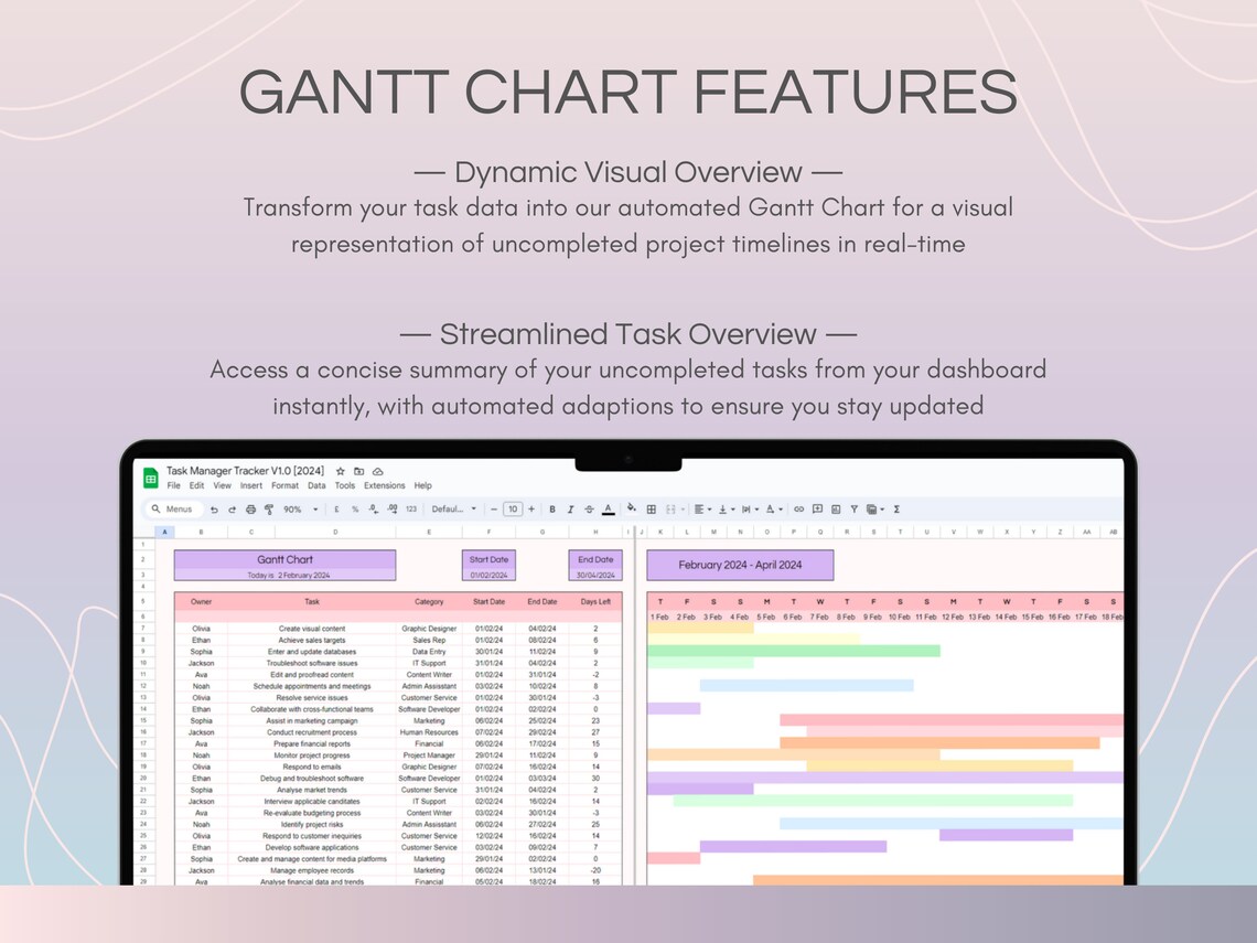 Task Manager Tracker Spreadsheet Template, Google Sheets Gantt Chart ...