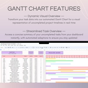 Task Manager Tracker Spreadsheet Template, Google Sheets Gantt Chart ...