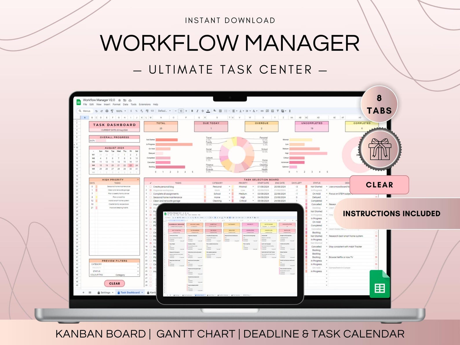 Multi Project Management Dashboard and Activity Tracker Spreadsheet ...