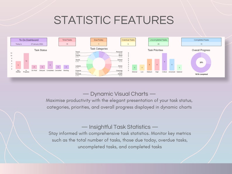 To-do List Spreadsheet Template, Task Manager Google Sheets ...