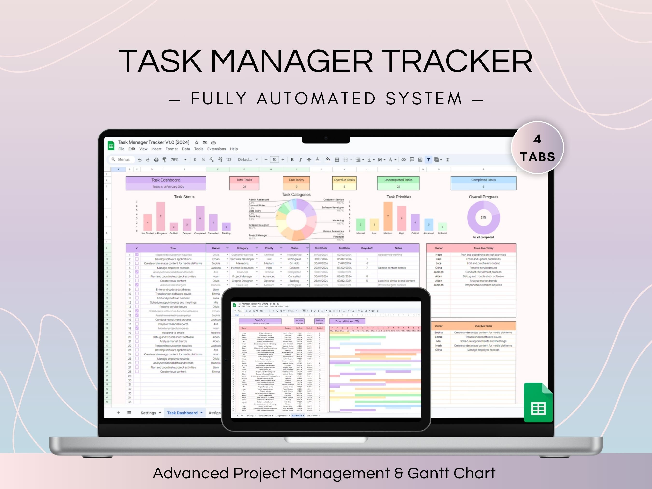 Task Manager Tracker Spreadsheet Template, Google Sheets Gantt Chart ...