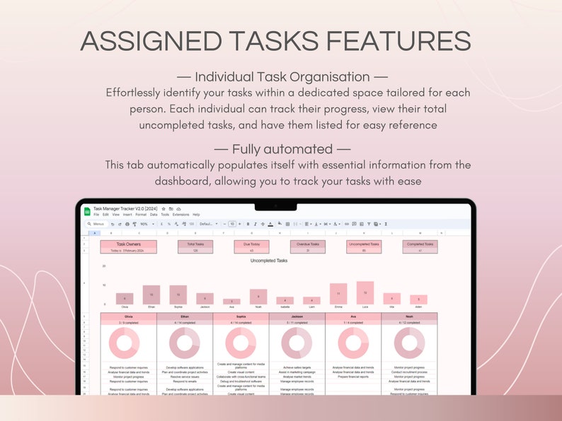 Team Planner Spreadsheet Template, Gantt Chart and Task Manager ...