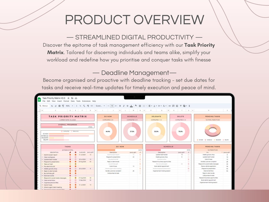 Priority Matrix Spreadsheet, Google Sheets Decision Maker, Eisenhower ...