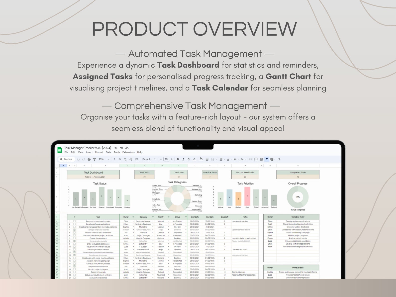 Project Management Spreadsheet Template, Gantt Chart Google Sheets ...