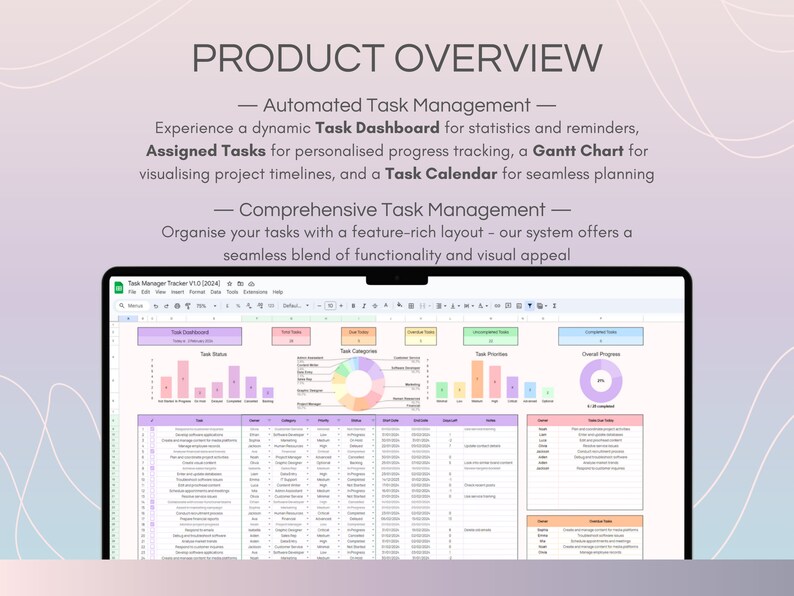 Task Manager Tracker Spreadsheet Template, Google Sheets Gantt Chart ...