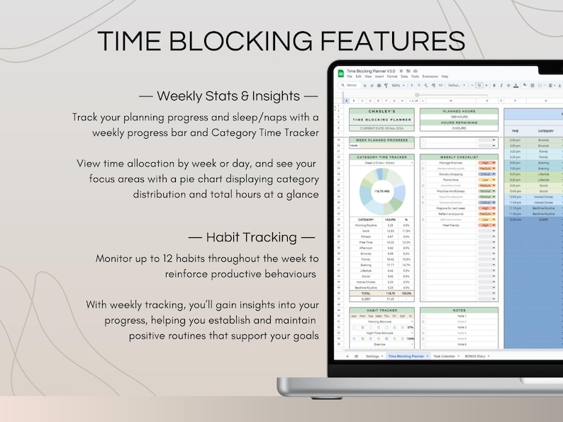 Weekly Time Blocking Planner Spreadsheet, Daily Timeboxing To-do List Google Sheets Template ...