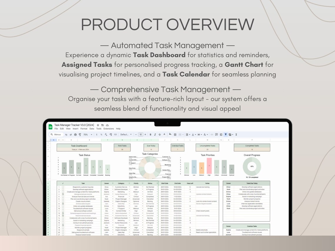 Project Management Spreadsheet Template, Gantt Chart Google Sheets, Task Manager Tracker, Team ...