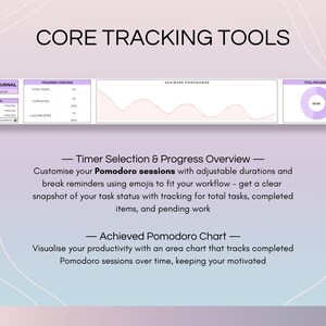 Pomodoro Technique Tracker Spreadsheet, Productivity Task Management ...