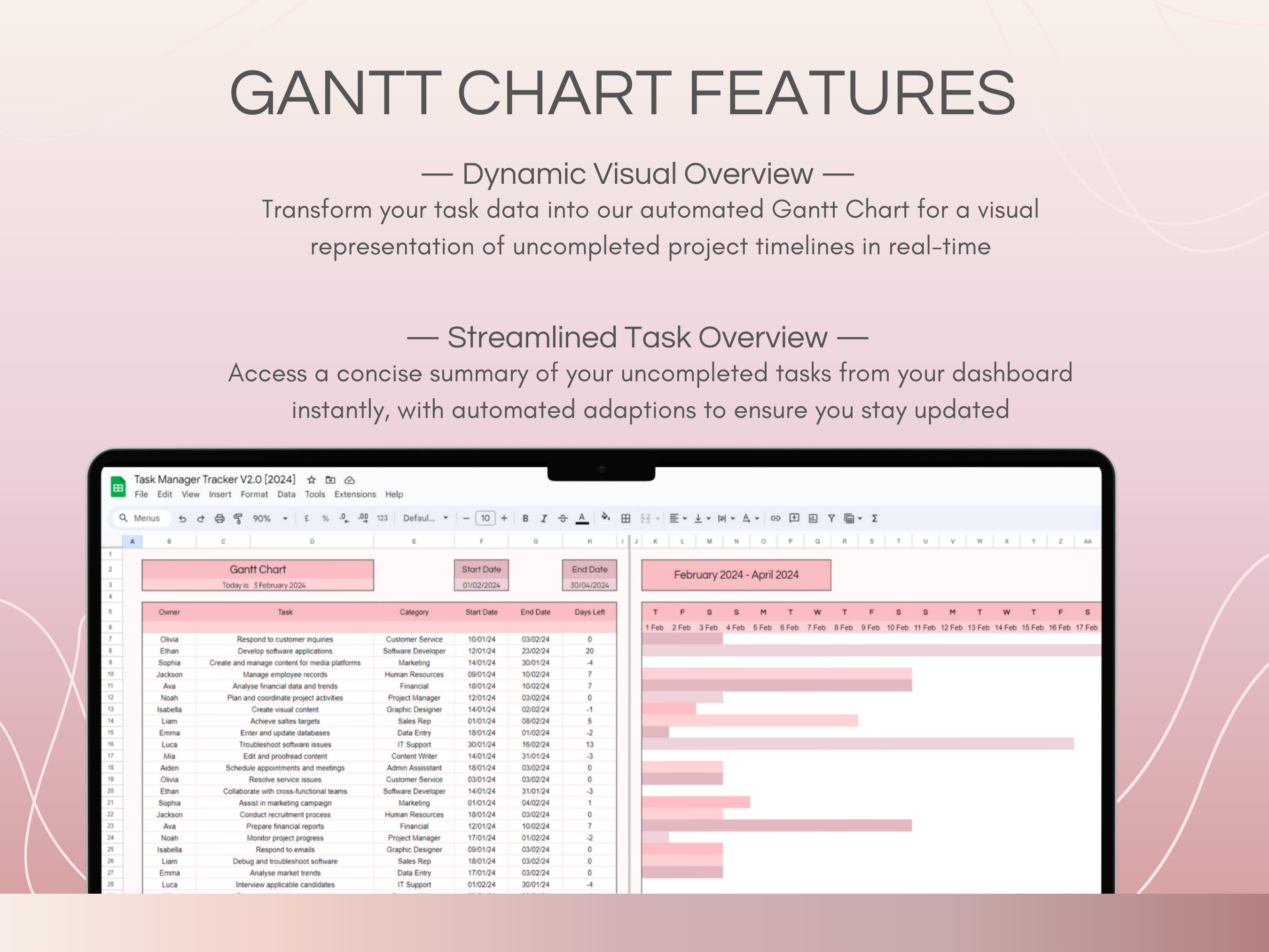 Team Planner Spreadsheet Template, Gantt Chart and Task Manager ...