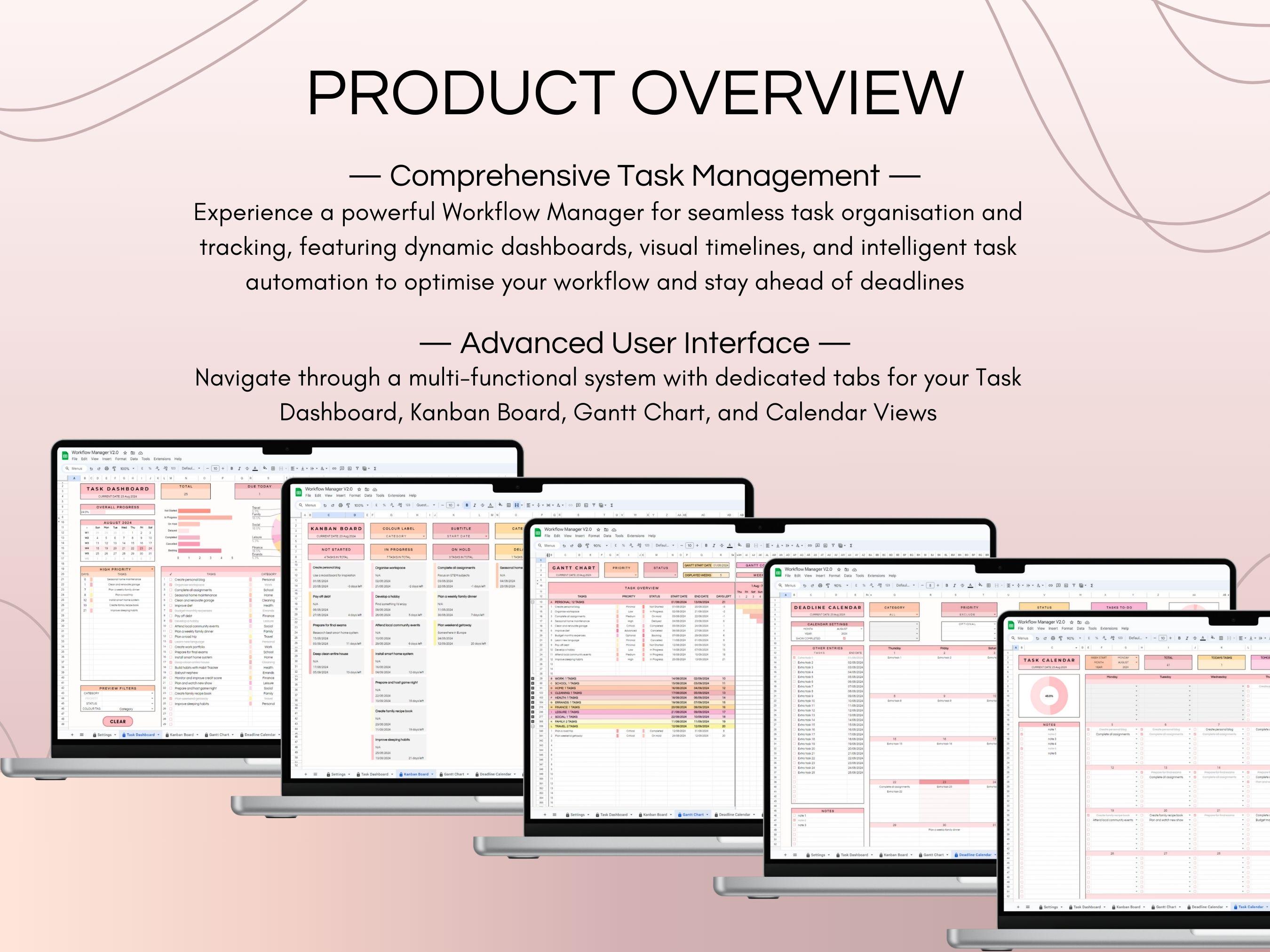 Multi Project Management Dashboard and Activity Tracker Spreadsheet ...