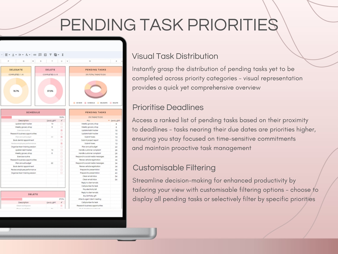 Priority Matrix Spreadsheet, Google Sheets Decision Maker, Eisenhower ...