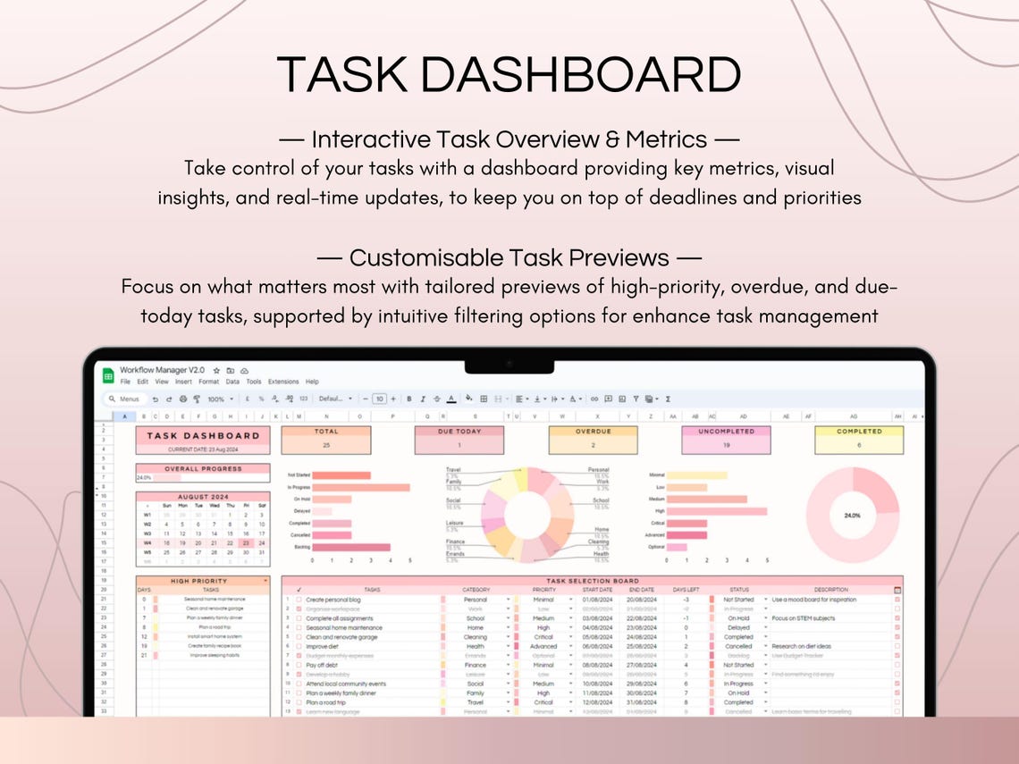 Task Tracker and Kanban Board Spreadsheet, Google Sheets to Do List ...