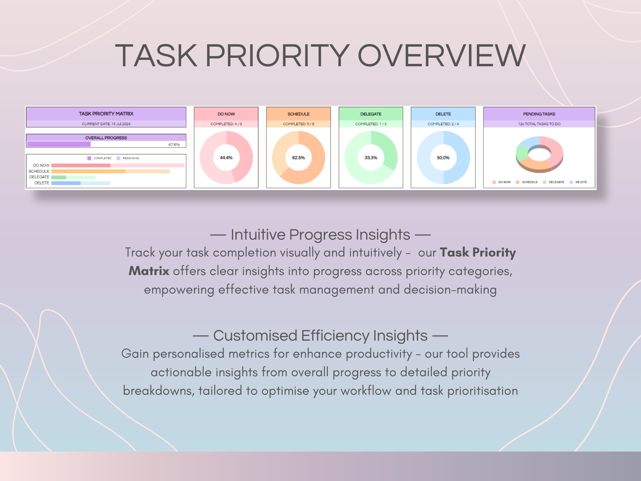 Eisenhower Matrix to Do List, Task Priority Spreadsheet, Decision Maker ...