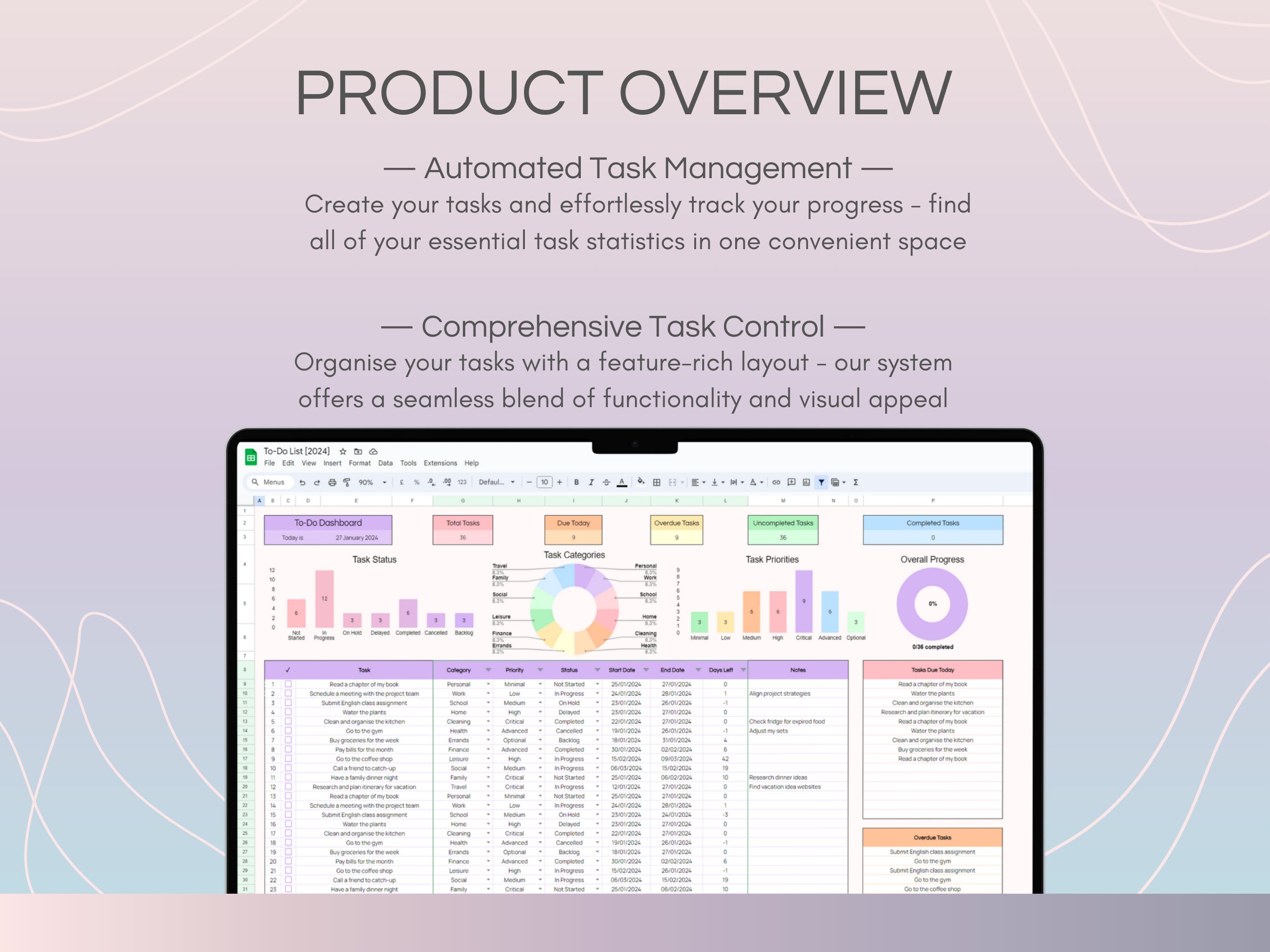 To-do List Spreadsheet Template, Task Manager Google Sheets ...