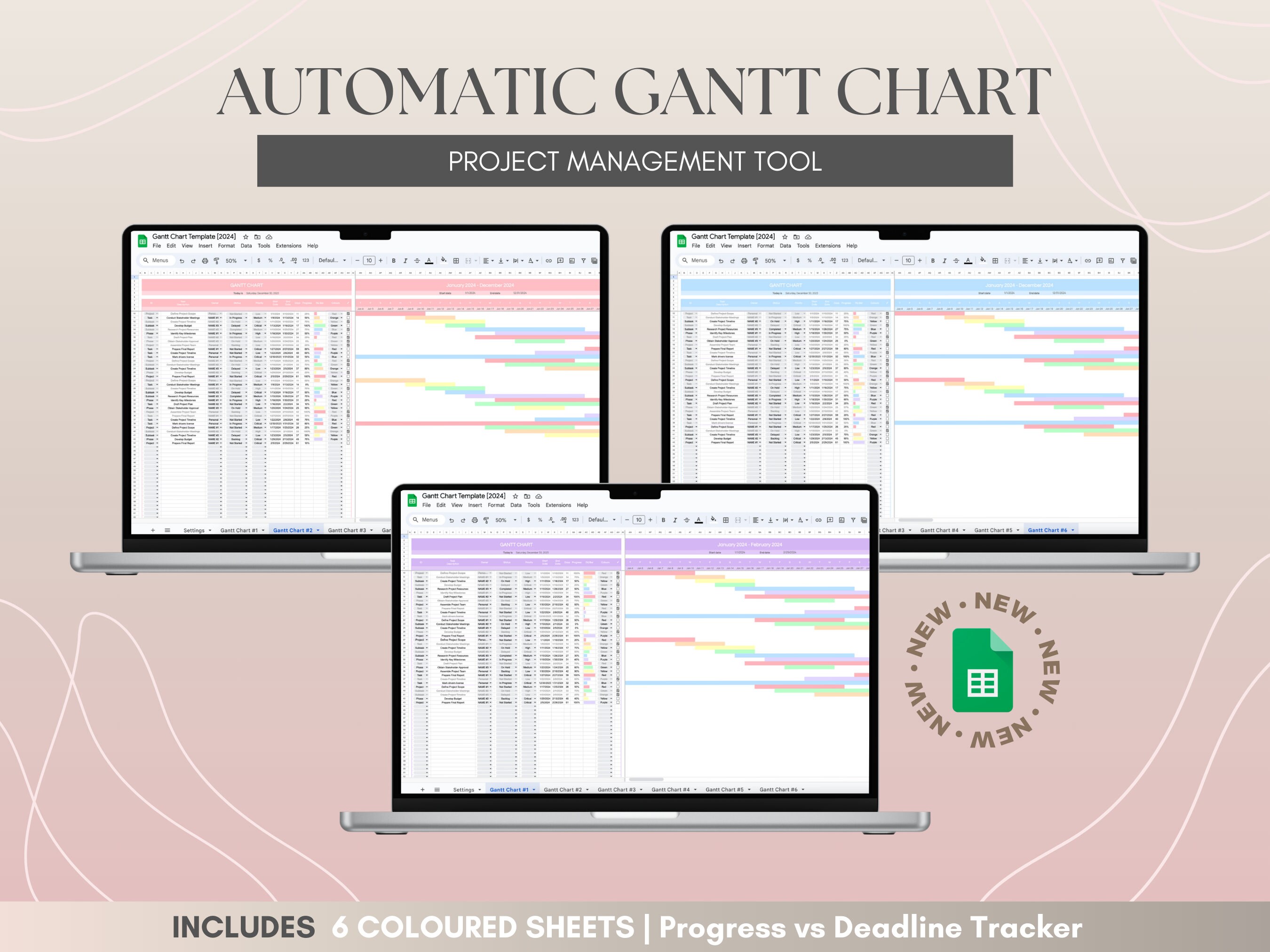 Gantt Chart Google Sheets Template, Project Timeline Management, Task ...