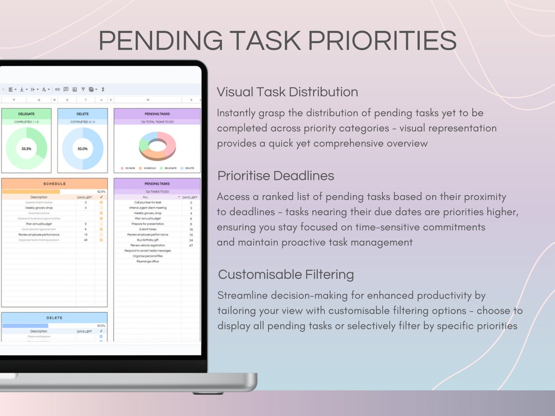 Eisenhower Matrix to Do List, Task Priority Spreadsheet, Decision Maker ...