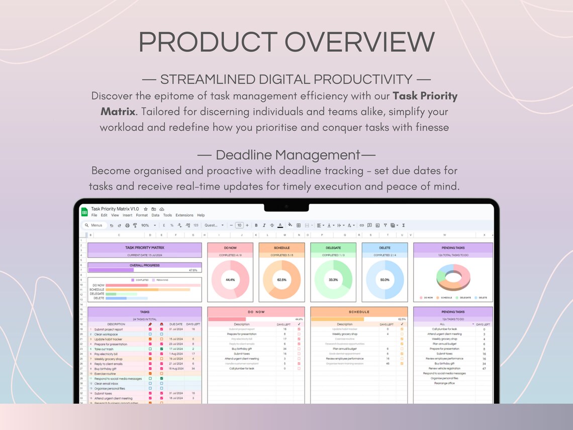 Eisenhower Matrix to Do List, Task Priority Spreadsheet, Decision Maker ...