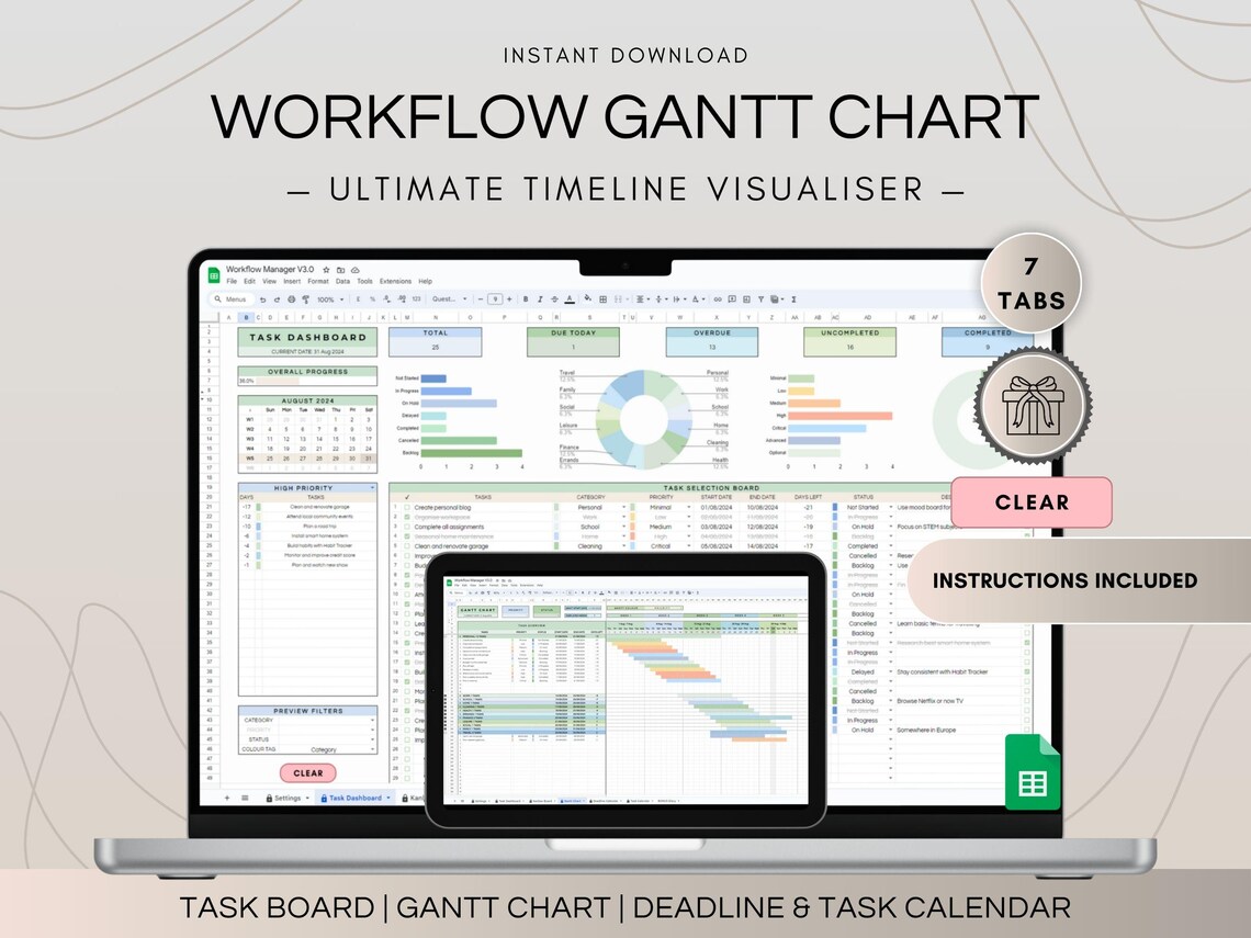 Multi Project Manager and Gantt Chart Planner Spreadsheet, Task Tracker ...
