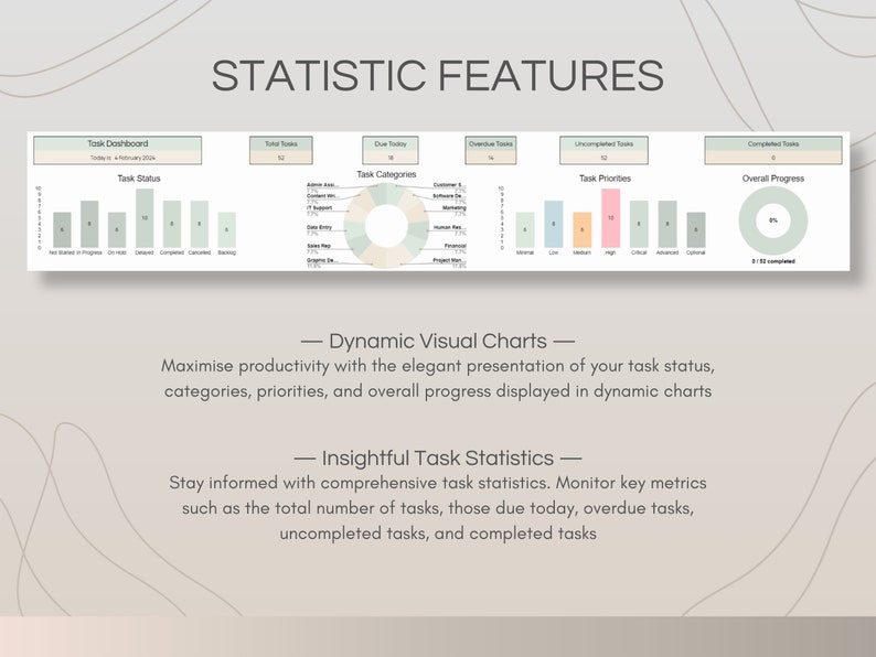 Project Management Spreadsheet Template, Gantt Chart Google Sheets ...