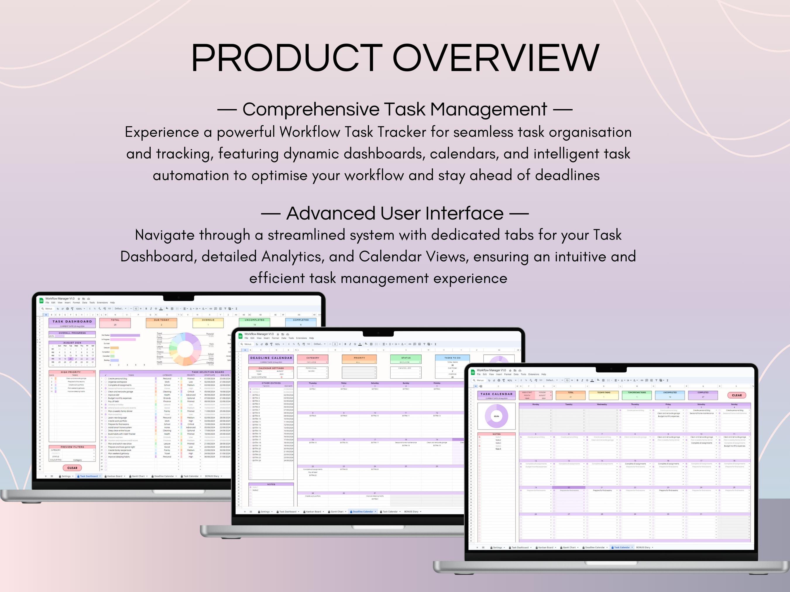 Workflow Task Tracker Spreadsheet, Google Sheets to Do List and ...