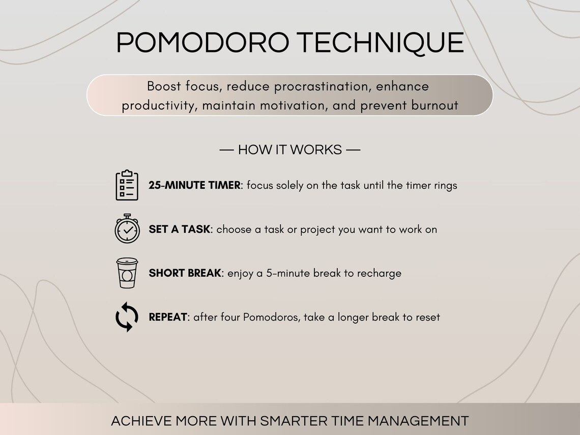 Pomodoro Planner Template, Google Sheets Productivity Planner, to Do ...