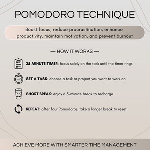 Pomodoro Planner Template, Google Sheets Productivity Planner, to Do ...