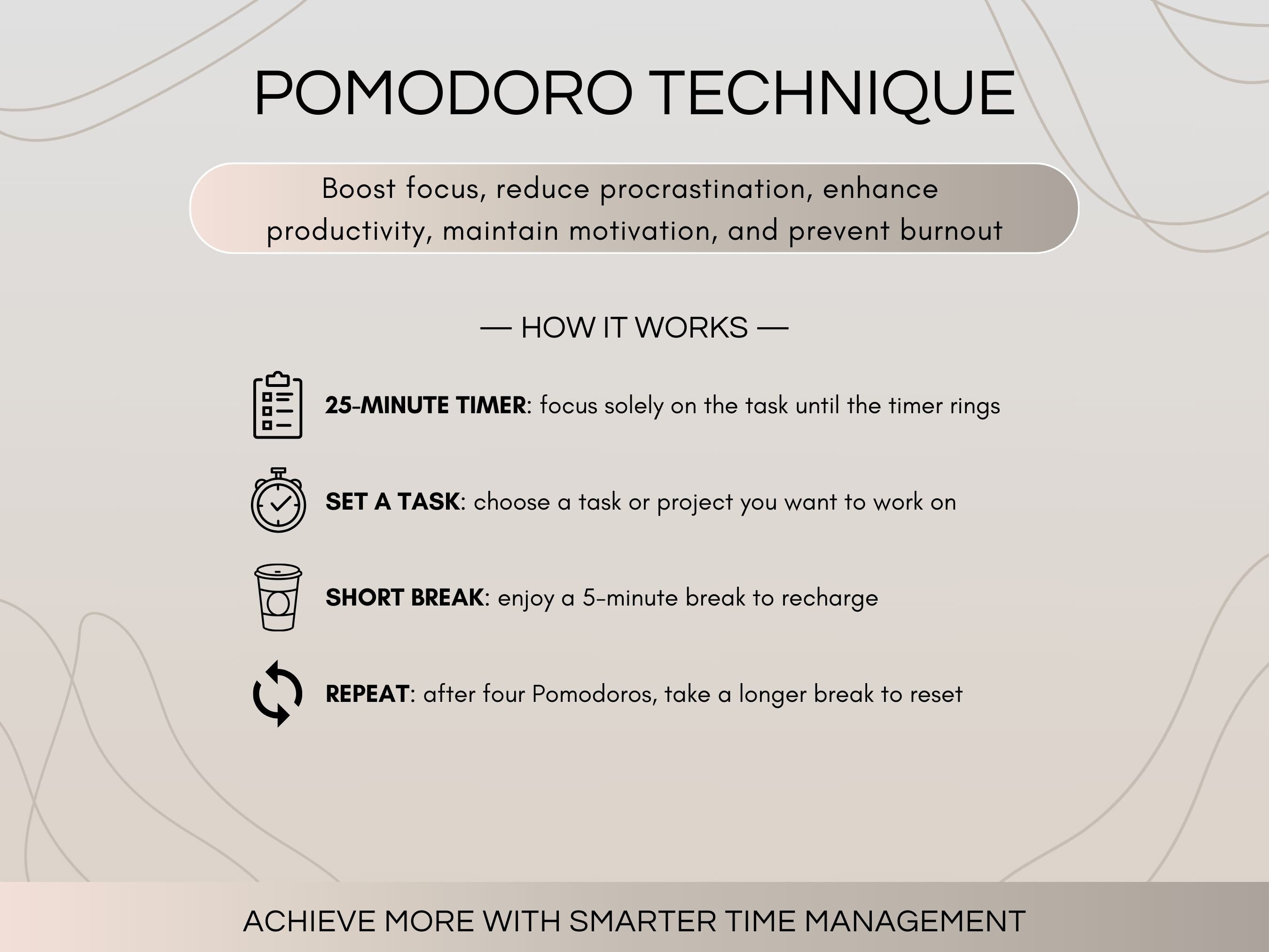 Pomodoro Planner Template, Google Sheets Productivity Planner, to Do ...