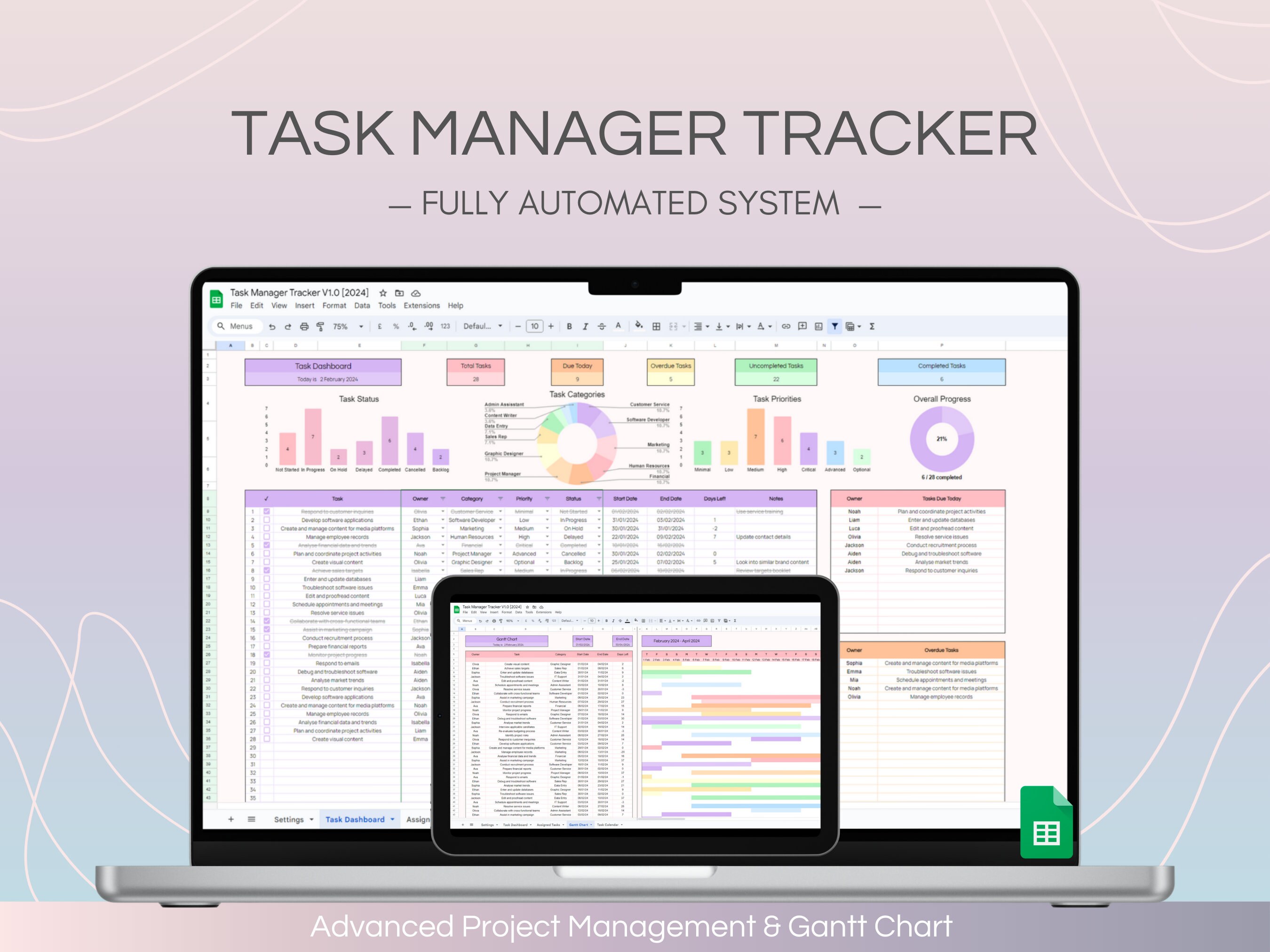 Task Manager Tracker Spreadsheet Template, Google Sheets Gantt Chart ...