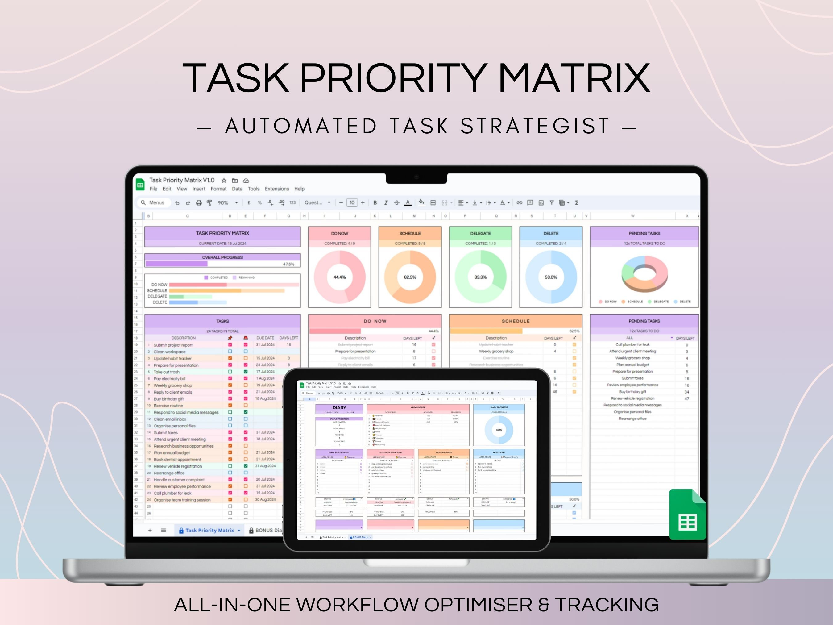 Eisenhower Matrix to Do List, Task Priority Spreadsheet, Decision Maker ...
