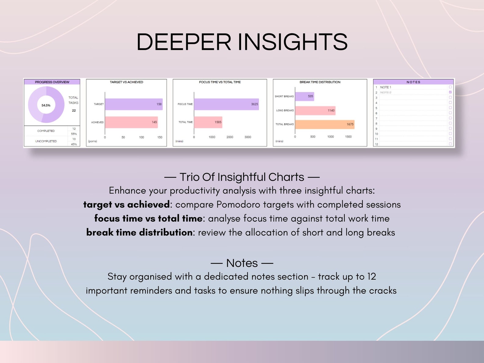 Pomodoro Technique Tracker Spreadsheet, Productivity Task Management ...
