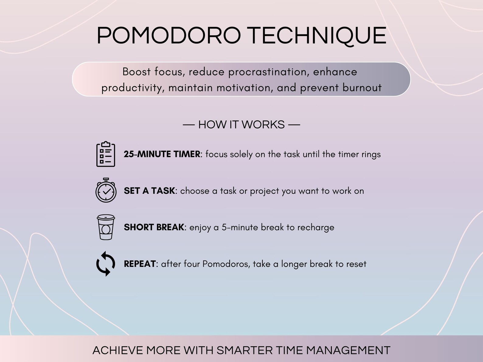 Pomodoro Technique Tracker Spreadsheet, Productivity Task Management ...
