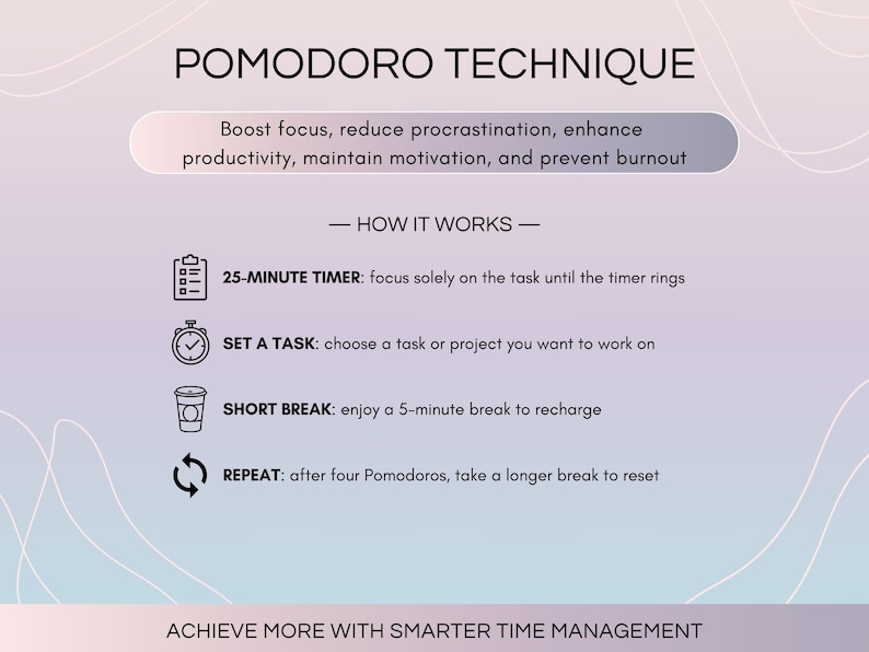 Pomodoro Technique Tracker Spreadsheet, Productivity Task Management ...