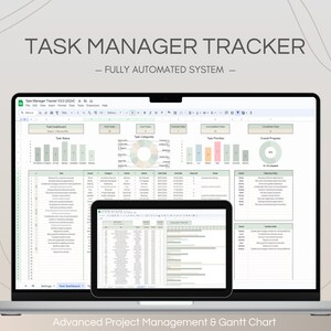 Project Management Spreadsheet Template, Gantt Chart Google Sheets, Task Manager Tracker, Team ...