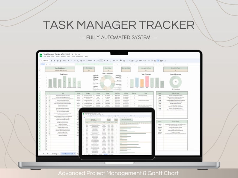 Project Management Spreadsheet Template, Gantt Chart Google Sheets, Task Manager Tracker, Team ...