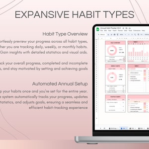 Habit Tracker Google Sheets, Goal Planner Spreadsheet, ADHD Daily ...