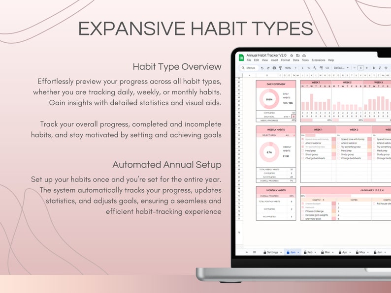 Habit Tracker Google Sheets, Goal Planner Spreadsheet, ADHD Daily ...
