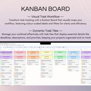 Workflow Project Management Spreadsheet, Google Sheets Kanban Board and ...