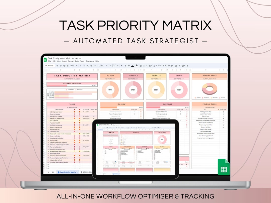 Priority Matrix Spreadsheet, Google Sheets Decision Maker, Eisenhower ...