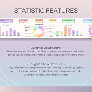 Task Manager Tracker Spreadsheet Template, Google Sheets Gantt Chart ...
