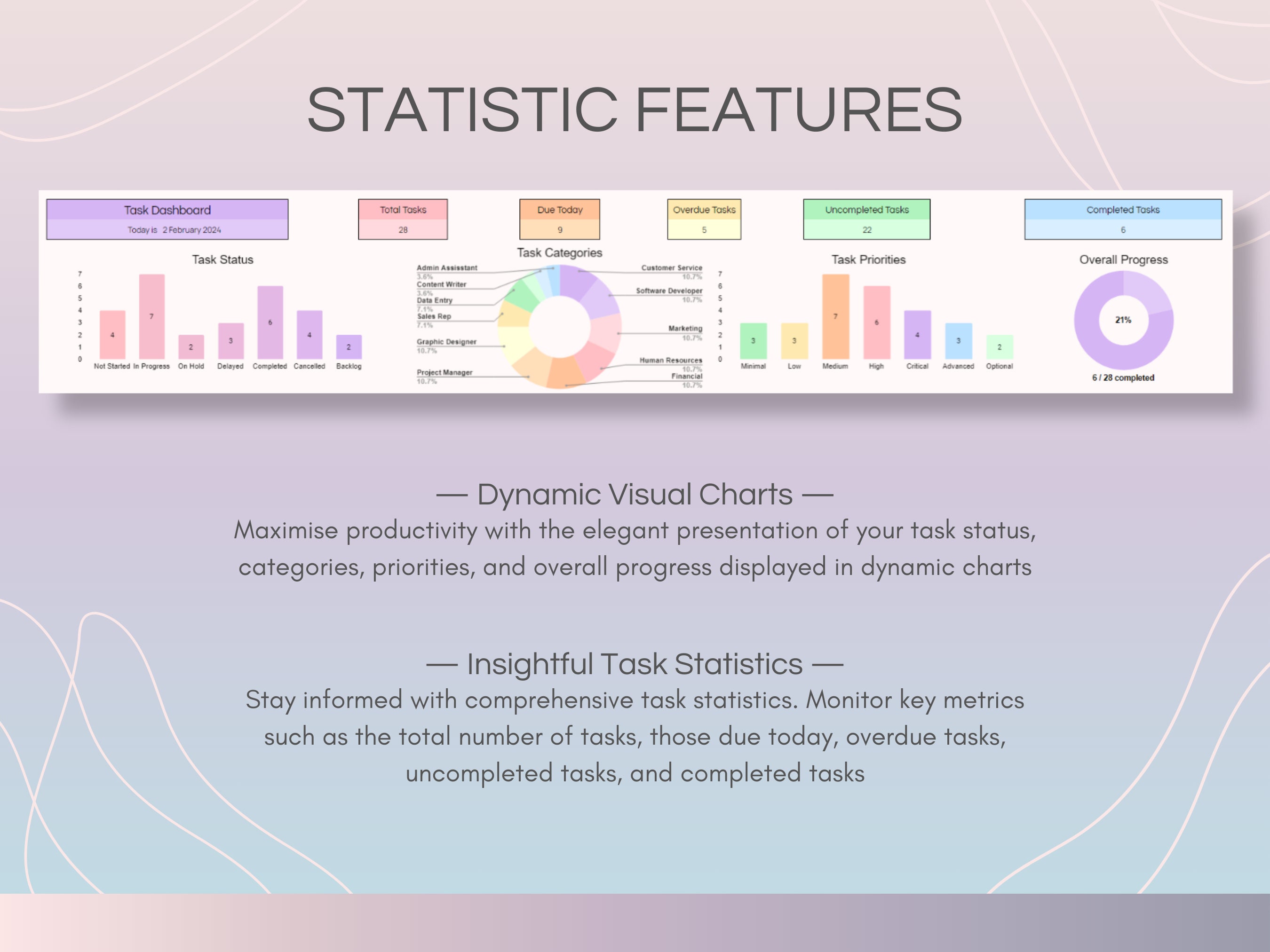 Task Manager Tracker Spreadsheet Template, Google Sheets Gantt Chart ...