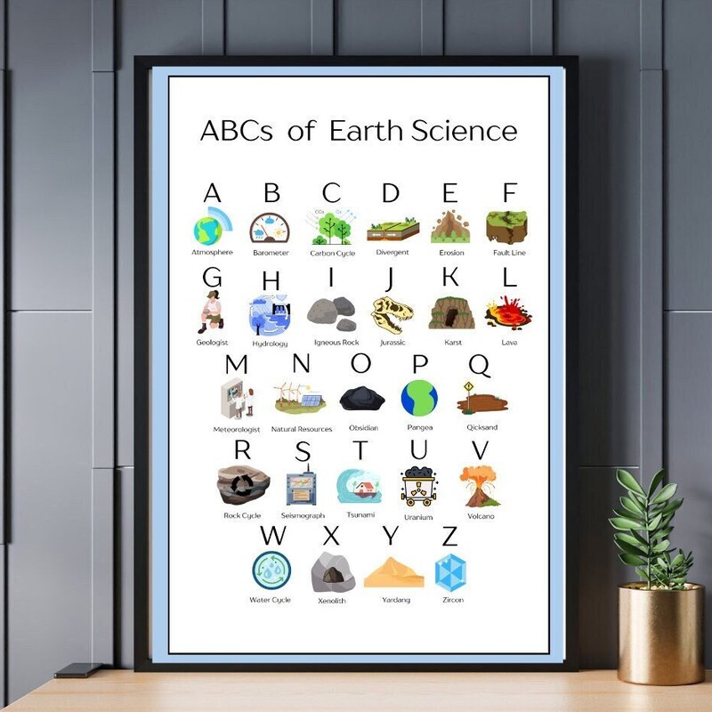 Science Nursery - Etsy