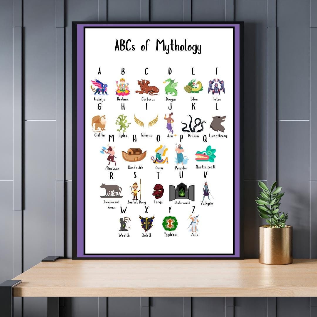 Abcs of Mythology Poster Printable Classroom and Nursery Decor - Etsy