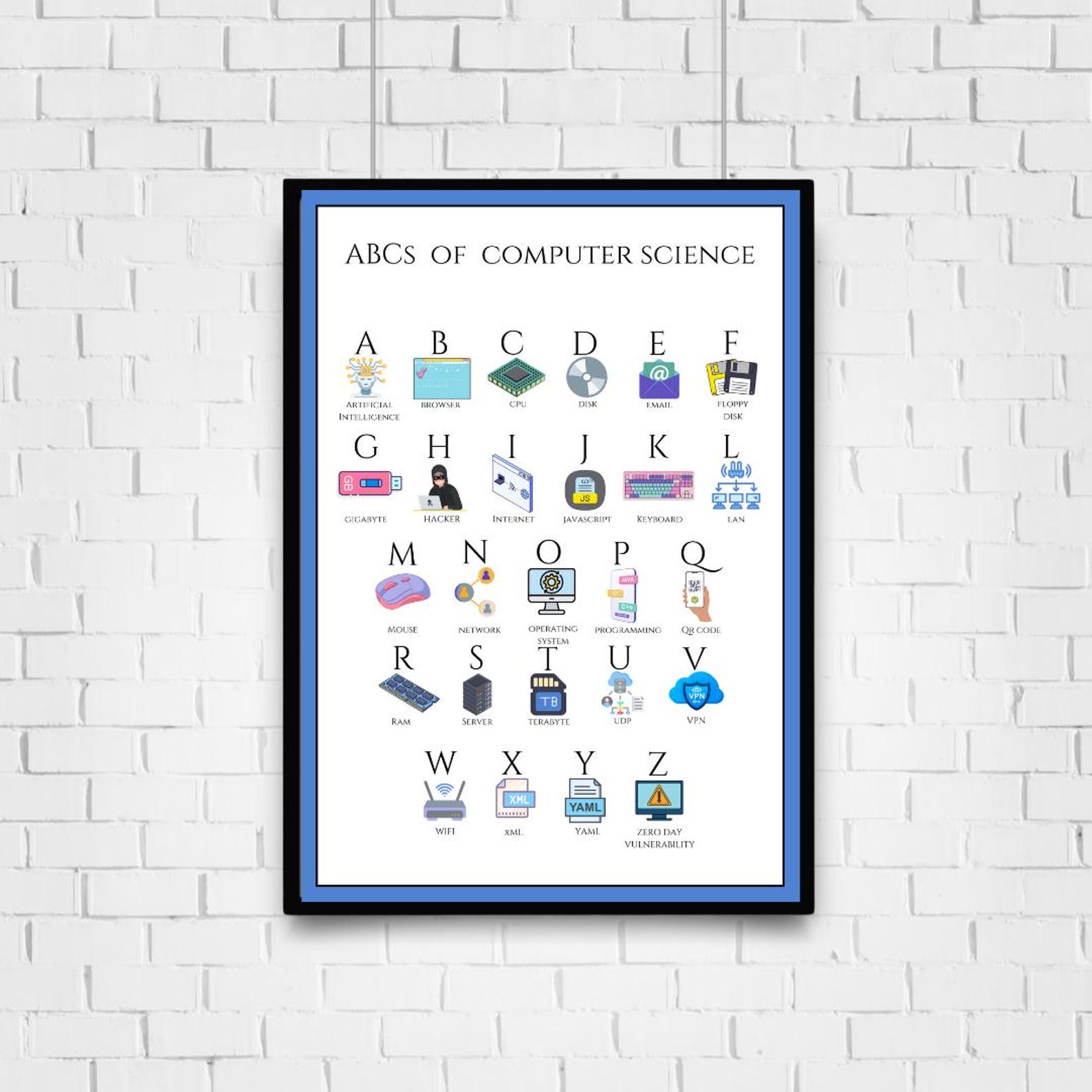 Abcs of Computer Science Poster Printable - Classroom and Nursery Decor ...